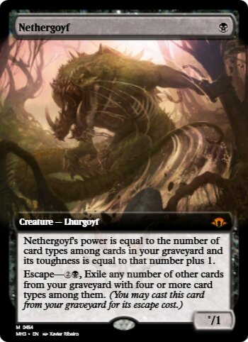 Nethergoyf